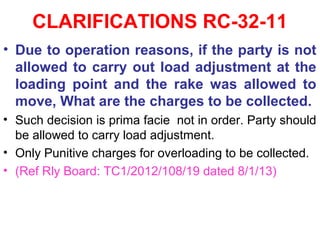 Pcc weighment-overloading | PPT