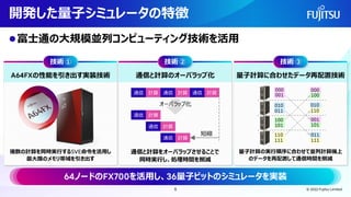 PCCC22：富士通株式会社 テーマ3「量子シミュレータ」 | PPT