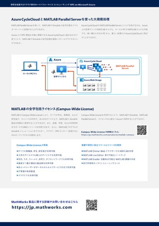 PCCC22：日本マイクロソフト株式会社 テーマ1「HPC on Microsoft Azure」 | PDF | Cloud Computing | Internet