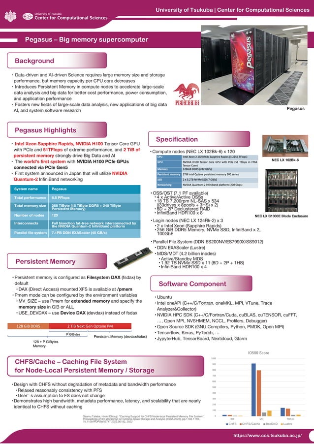 PCCC23：筑波大学計算科学研究センター テーマ1「スーパーコンピュータCygnus / Pegasus」 | PDF