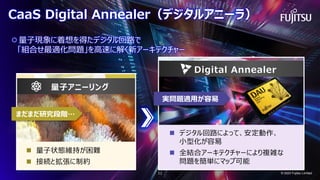 PCCC23：富士通株式会社 テーマ3「Fujitsu Computing as a Service (CaaS)」 | PDF