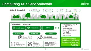 PCCC23：富士通株式会社 テーマ3「Fujitsu Computing as a Service (CaaS)」 | PDF