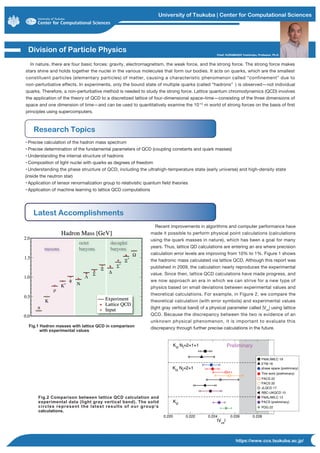 PCCC24（第24回PCクラスタシンポジウム）：筑波大学計算科学研究センター テーマ3「学際計算科学による最新の研究成果」 | PDF