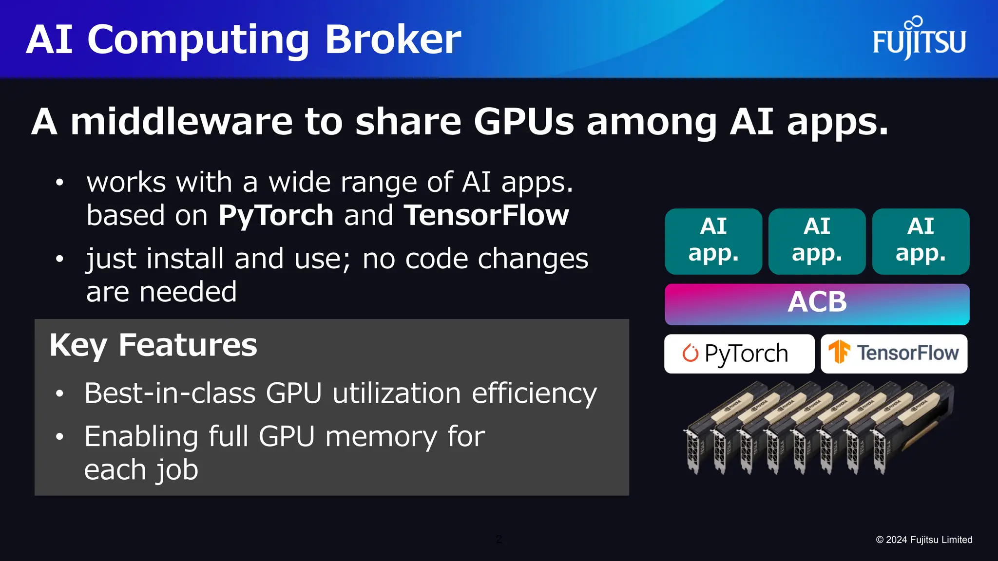 PCCC24（第24回PCクラスタシンポジウム）：富士通株式会社 テーマ2「AI処理におけるGPUの演算効率を高めるミドルウェア技術『AI ...