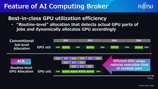 PCCC24（第24回PCクラスタシンポジウム）：富士通株式会社 テーマ2「AI処理におけるGPUの演算効率を高めるミドルウェア技術『AI Computing Broker』」 | PPT