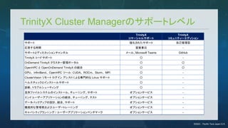 PCCC24（第24回PCクラスタシンポジウム）：Pacific Teck Japan テーマ1「AI時代のクラスターマネジメントシステム 『TrinityX Cluster Manager ...