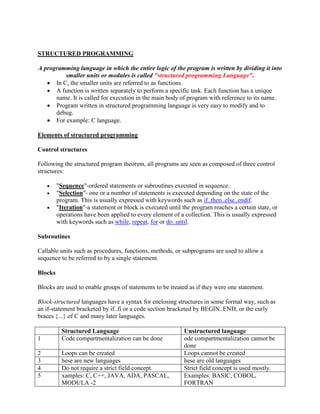 PCCF-UNIT 2-1 new.docx