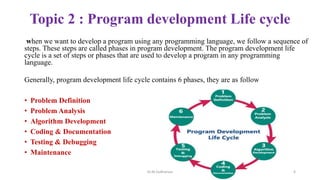 PCCF UNIT - 1 - M.Sudharsan.pptx