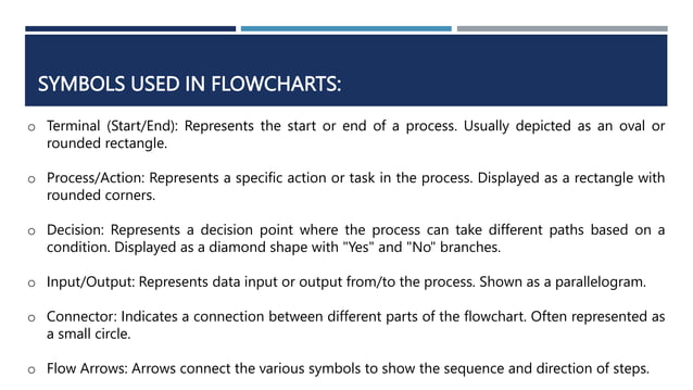 pccf unit 1 _VP.pptx