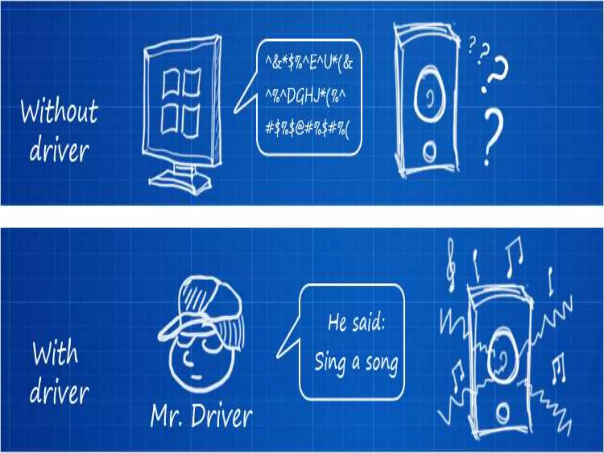 SOFTWARE PARADIGM | PPTX