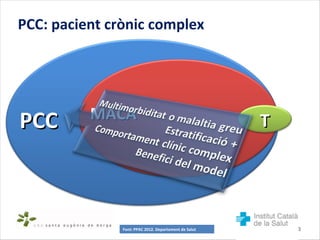 PCC i MACA. Què fer amb aquests pacients? | PPT