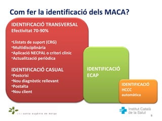 PCC i MACA. Què fer amb aquests pacients? | PPT