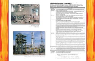 Introduction to Process Combustion Corporation | PDF