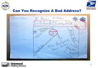 Address Hygiene | PPT