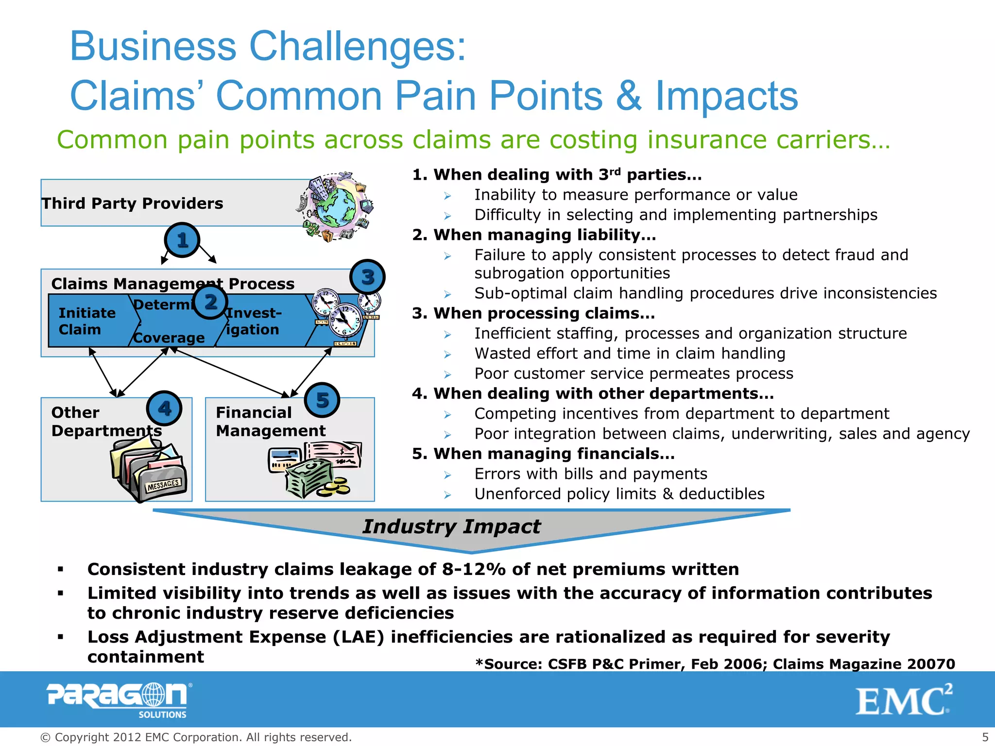 P&c claims automation solution a competitive advantage | PDF