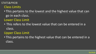 Measures of Position - Elementary Statistics | PPTX