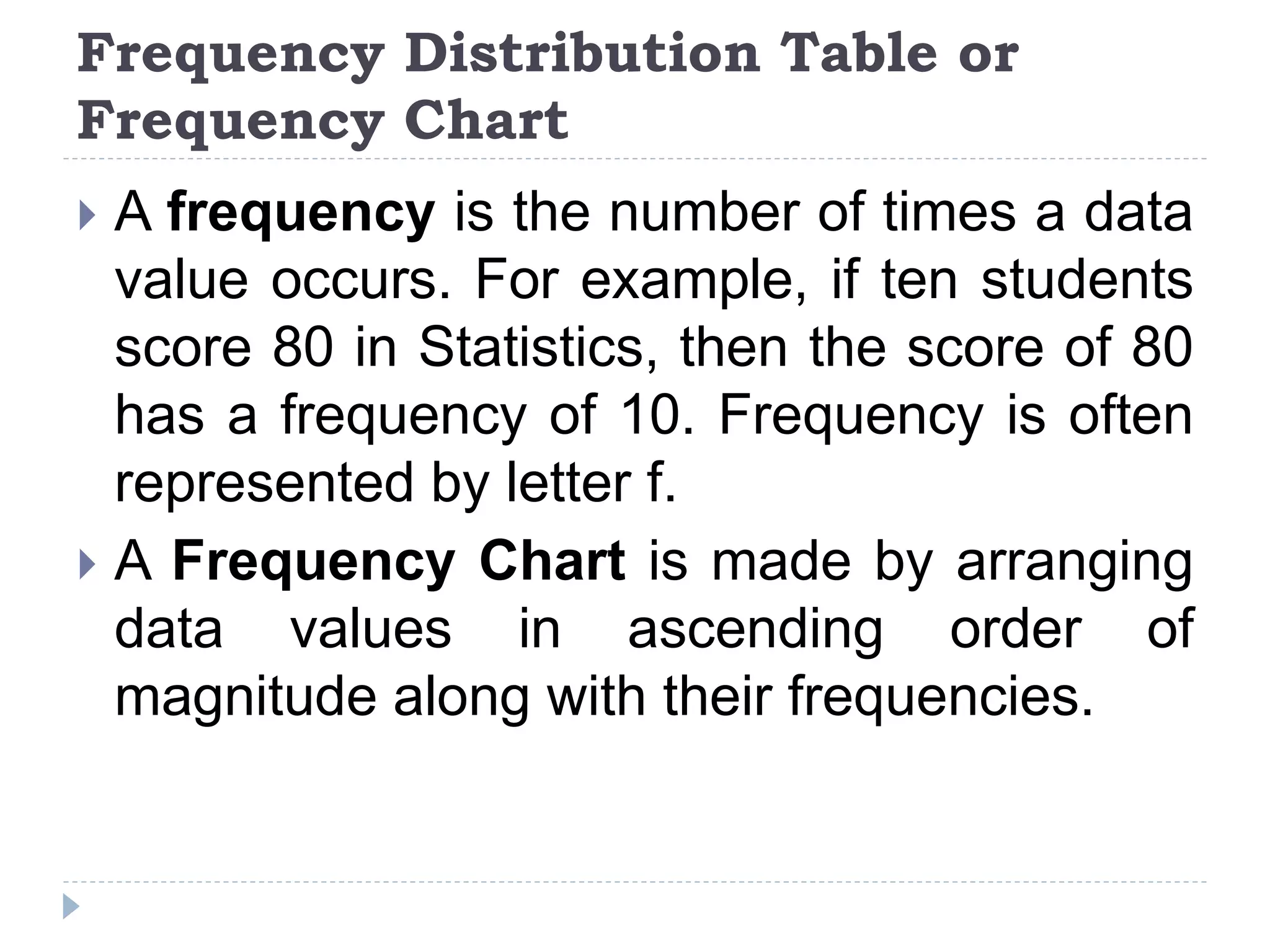 Meaning and Importance of Statistics | PPTX