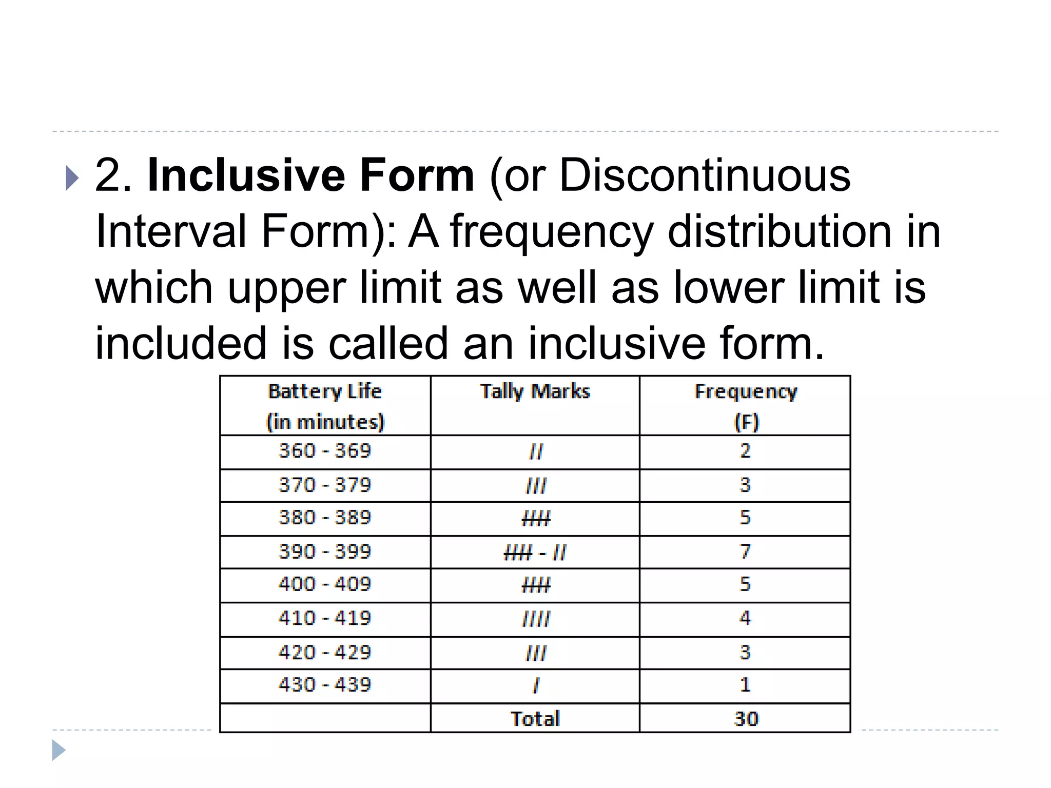 Meaning and Importance of Statistics | PPTX
