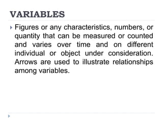 Meaning and Importance of Statistics | PPTX