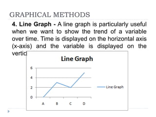Meaning and Importance of Statistics | PPTX