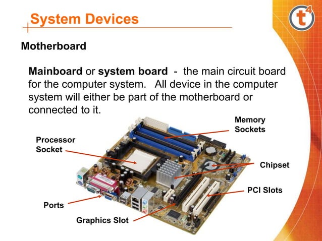PC Components.ppt