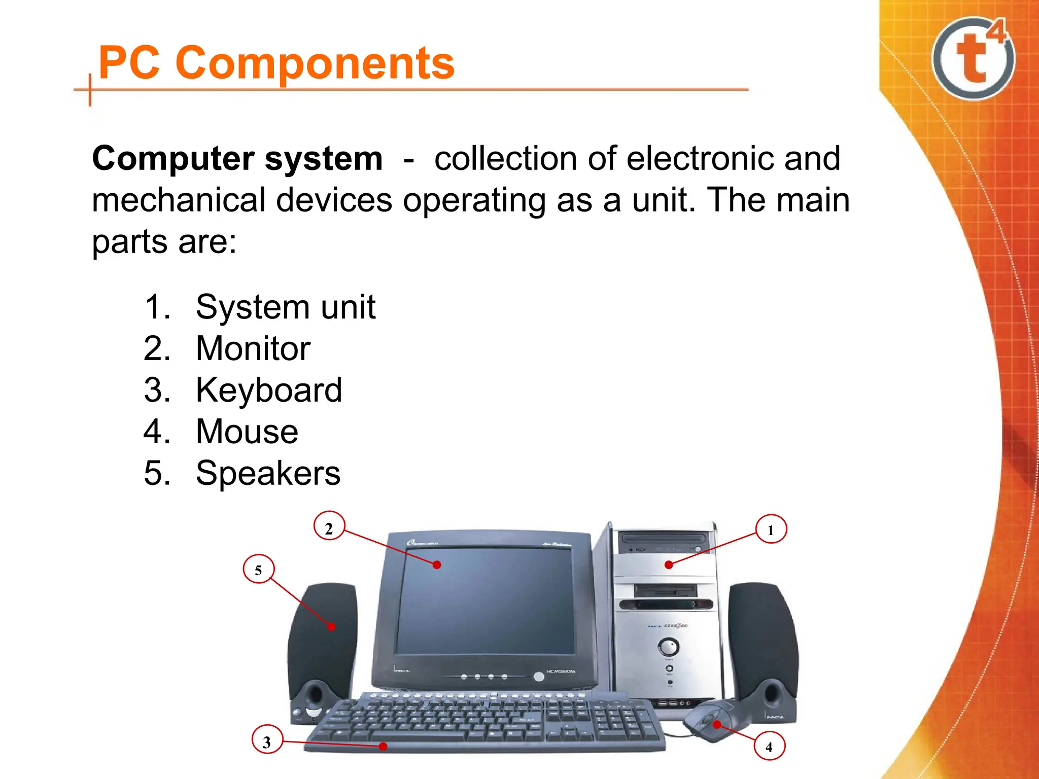 PC Components and functions input output | PPT