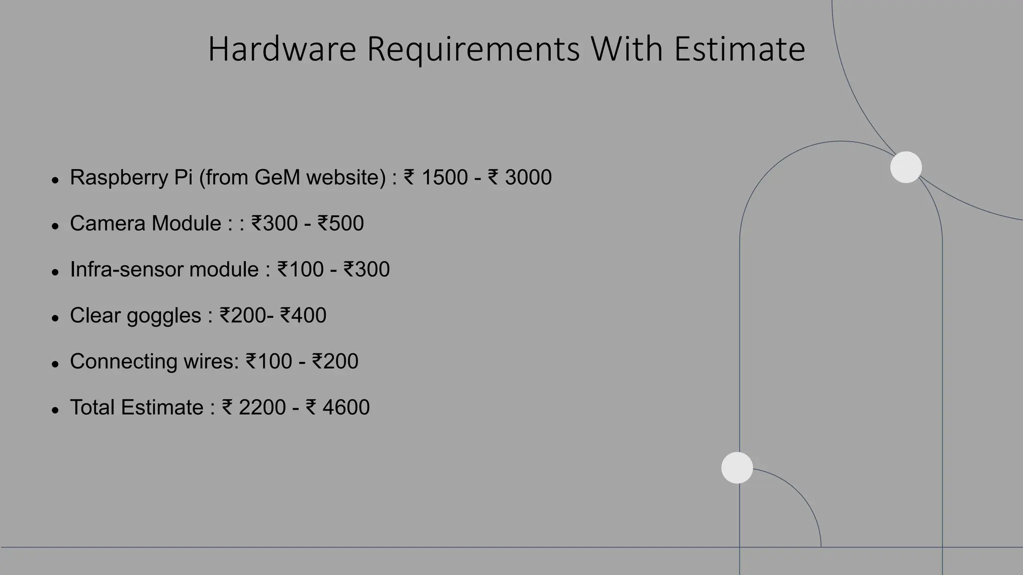 PC Control with Eye Movement for Specially Abled.pptx