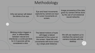 PC Control with Eye Movement for Specially Abled.pptx