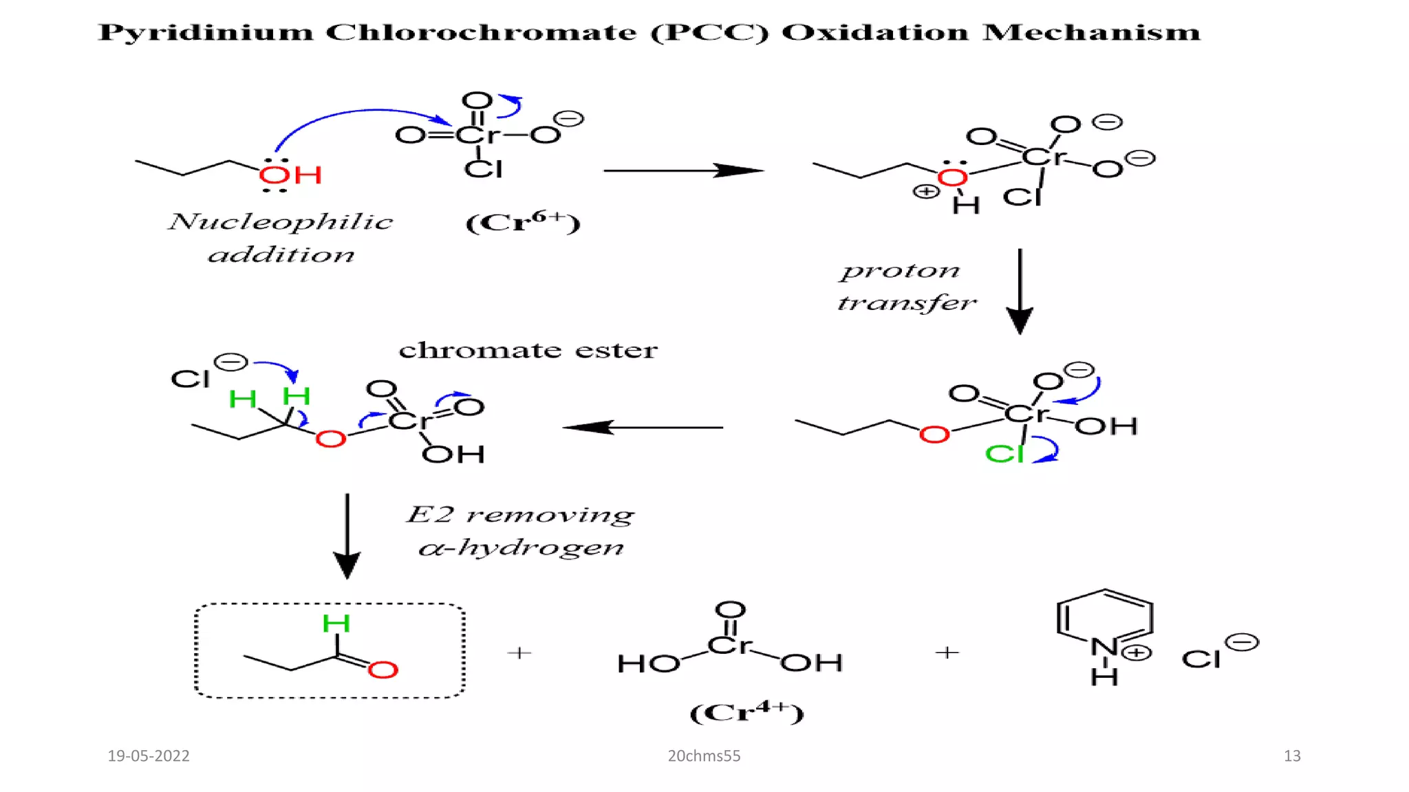 PCC OXIDATION.pptx