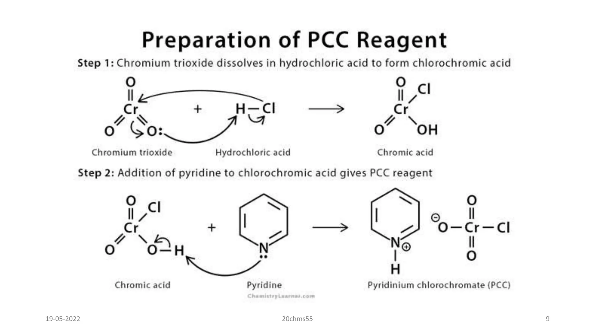 PCC OXIDATION.pptx