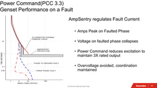 PCC presentation.pdf