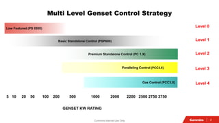 PCC presentation.pdf