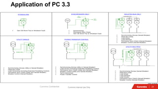PCC presentation.pdf