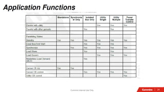PCC presentation.pdf