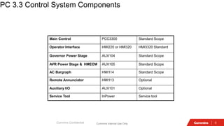 PCC presentation.pdf