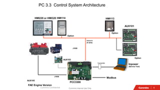 PCC presentation.pdf