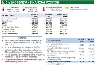 SABC presentation 13 nov 18 final | PDF