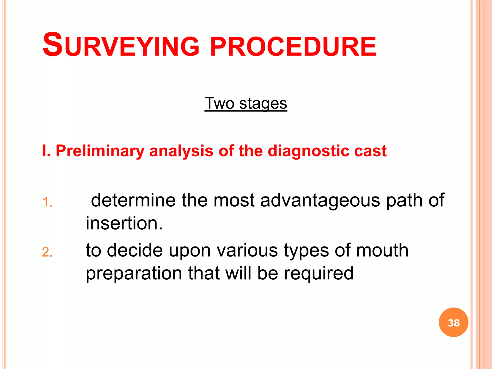 Surveying and Designing in Cast Partial Denture | PPT