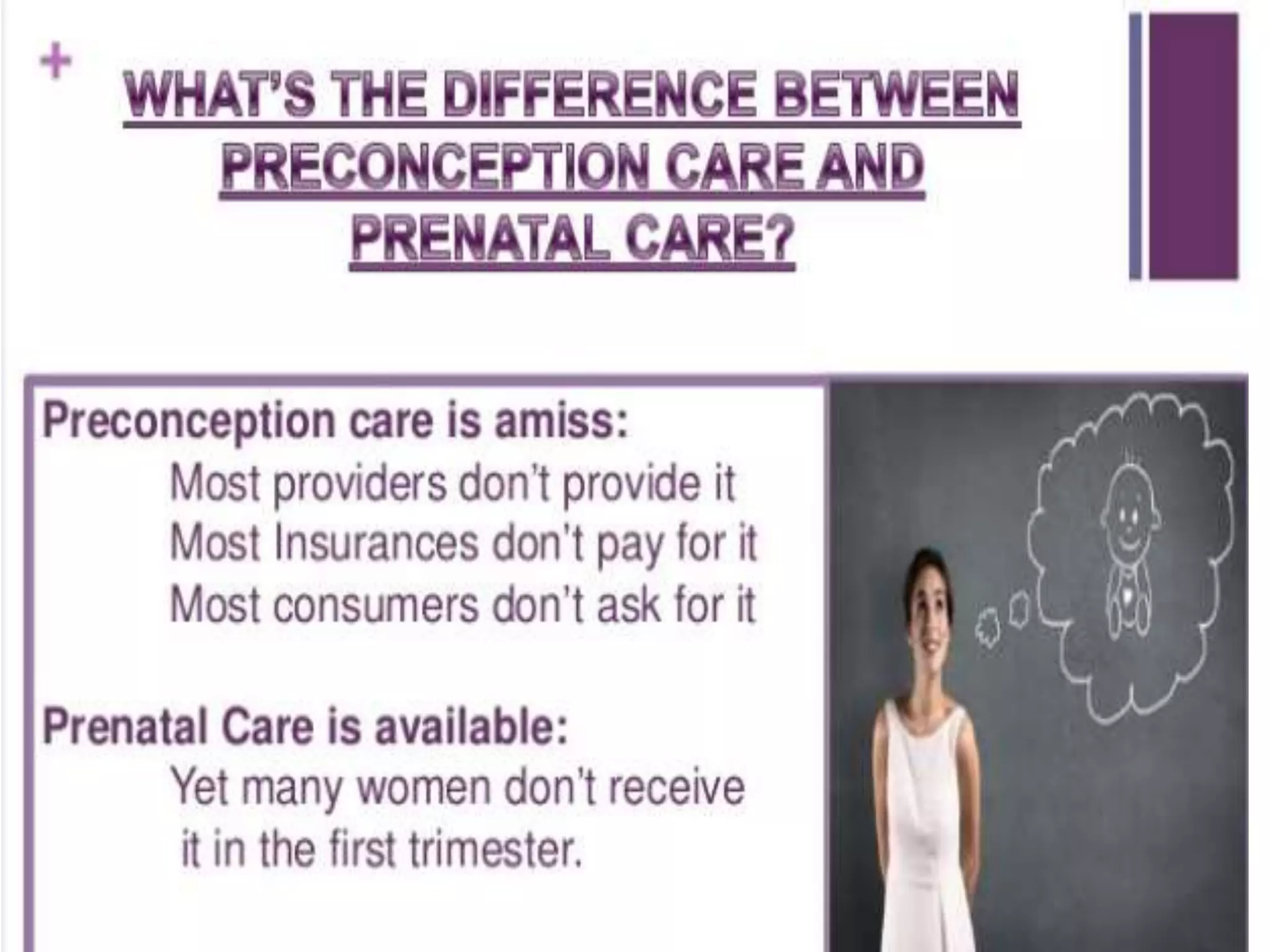 PRECONCEPTION COUNSELING A NEED OF THE HOUR IN INDIA Dr. Sharda Jain | PPTX