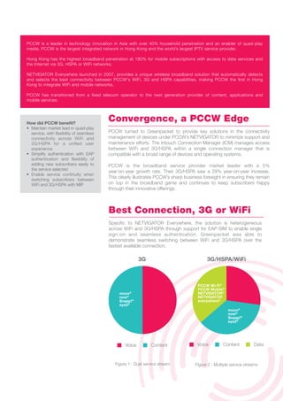 PCCW 3G to WiFi Offload Convergence | PDF