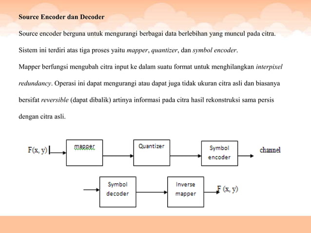 Pcd 09 - model kompresi citra | PDF