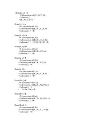 Principles of Compiler Design | PDF