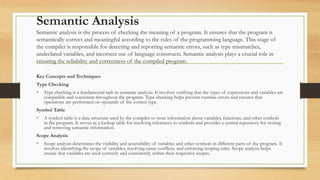 Principles of Compiler Design - Introduction | PPTX