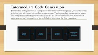 Principles of Compiler Design - Introduction | PPTX