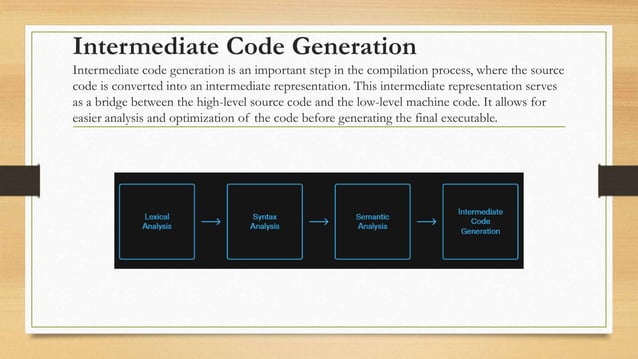 Principles Of Compiler Design Introduction Pptx Programming Languages Computing
