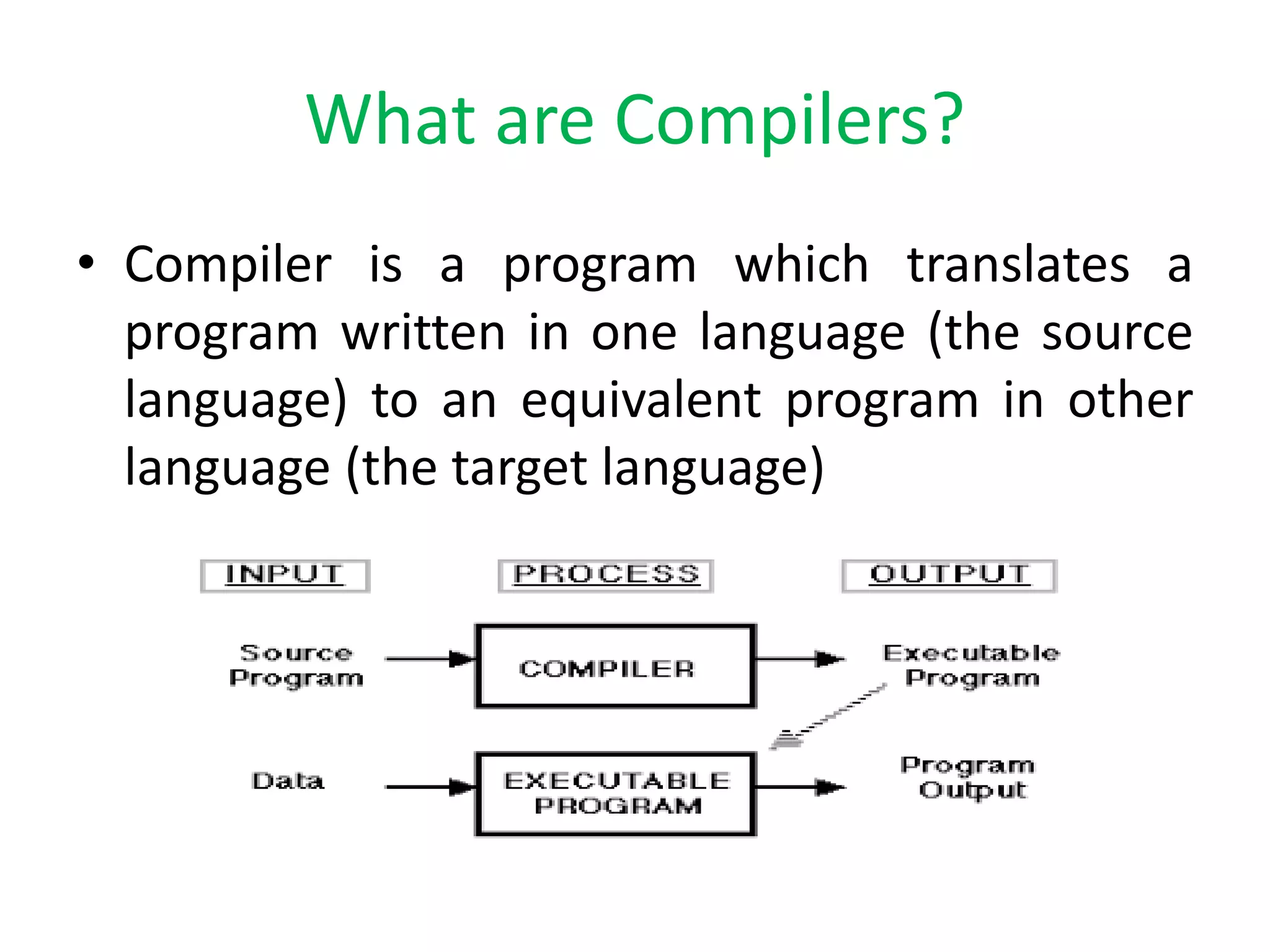 Principles of Compiler Design | PDF