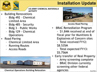 Pueblo Chemical Depot 2012 - Year In Review | PPTX | Chemistry | Science