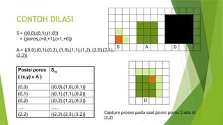 Pengolahan Citra Digital_Morfologi Citra.pptx