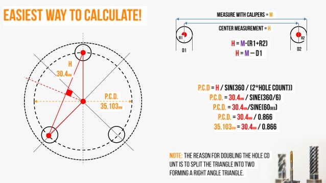 Pcd calculation v2 Pcd calculation v2