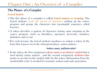 principle of compiler design– Chapter One.pptx